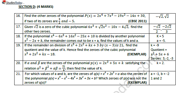 CBSE Class 10 Mathematics Polynomials Worksheet Set C